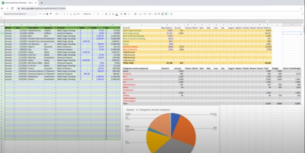 How to Keep Track of Personal Finances in Excel: A Guide